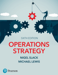 Slack & Lewis, Operations Strategy, 6e - Perusall
